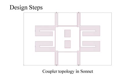 Farah Memić dB Branch line Coupler with hook shaped metals th International Conference on