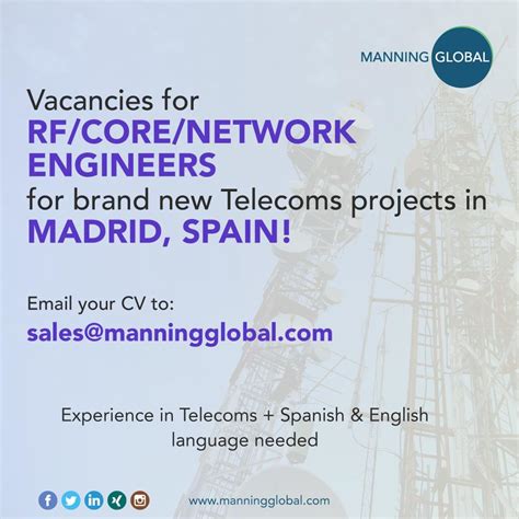 Manning Global Ag On Linkedin Telecoms Network Engineers 74 Comments