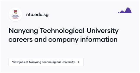 nanyang technological university himalayas