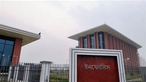 Sourav Roy Posted On Linkedin