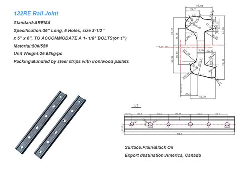 Rail Joints Manufacture And Supplier