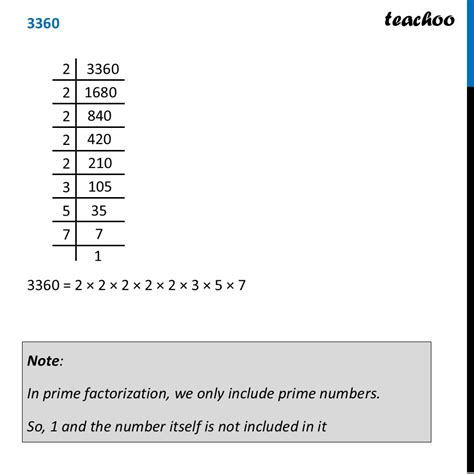What Is Prime Factorisation Examples With Ncert Questions Teachoo