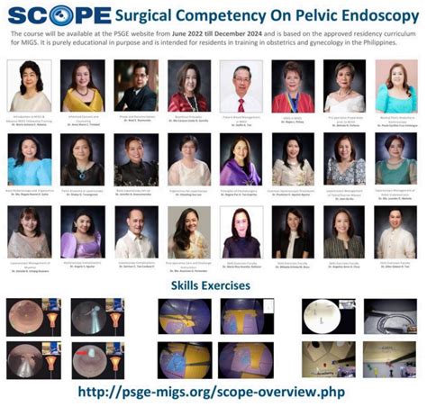Philippine Society For Gynecologic Endoscopy