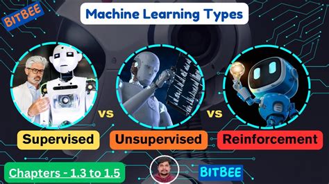 Ch13 To 15 Types Of Machine Learning Supervised Unsupervised