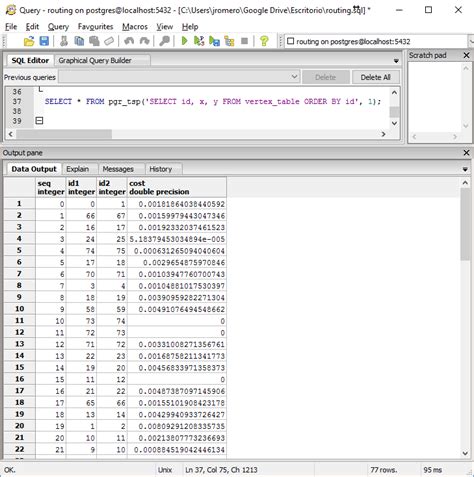 Pgrouting Geometry Route In Pgrtsp Geographic Information Systems