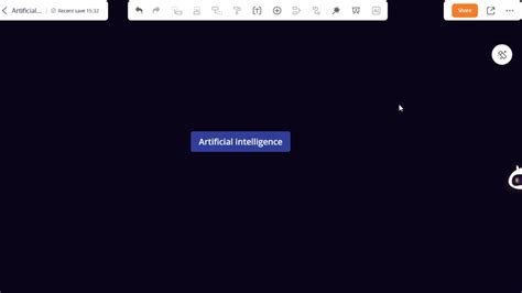 7 Best R Mindmapping Images On Pholder Is There Any Mind Map Software