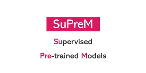 Foundational Datasets · Github Topics · Github