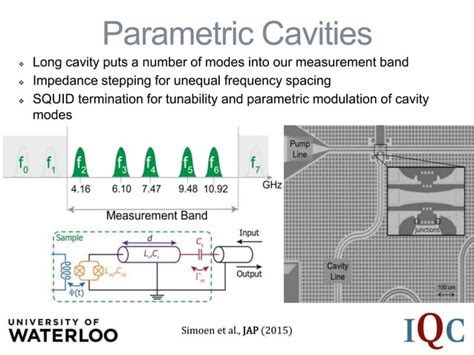 Demonstration Of Programmable Quantum Simulations Of Lattice Models Using A Superconducting