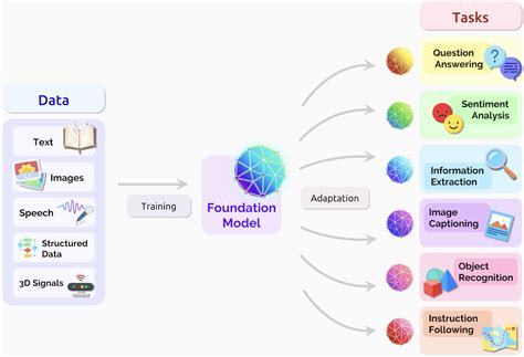 Xikun Zhang 张熙堃 AI and Deep Learning Researcher