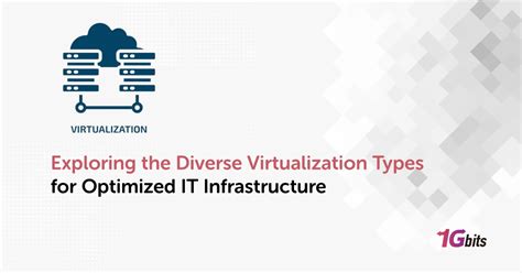 Unlocking Efficiency Exploring The Diverse Virtualization Types For Optimized It Infrastructure