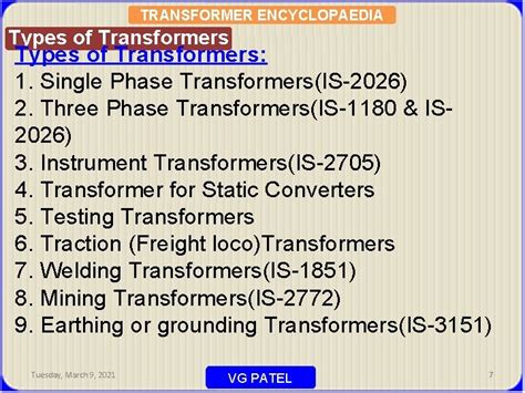 Type Of Transformers VG PATEL TRANSFORMER ENCYCLOPAEDIA
