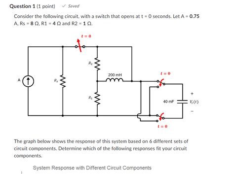 Solved Consider The Following Circuit With A Switch That Chegg