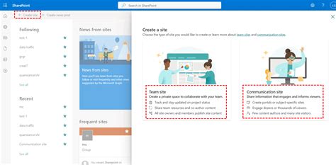 How To Create A SharePoint Site From Scratch In 2024 A Step By Step