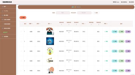 基于Springboot的校园博客系统