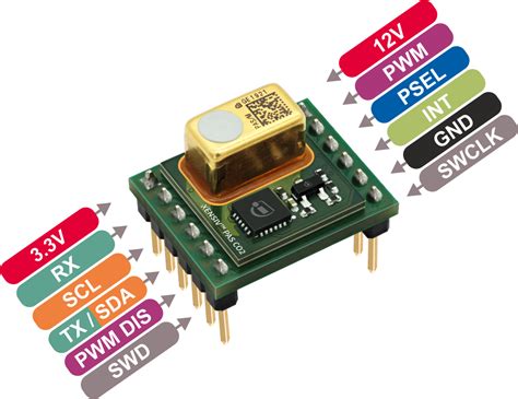 Hardware Platforms — Xensiv™ Pas Co2 Sensor Arduino Library Documentation