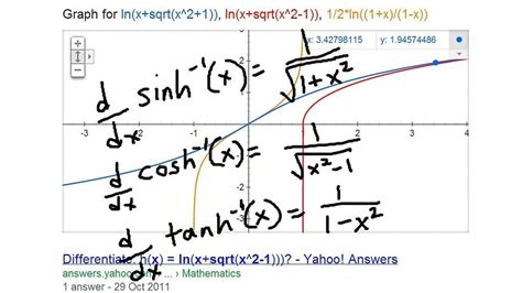 Derivative Of Inverse Hyperbolic Functions Inverse Sinh X Cosh X