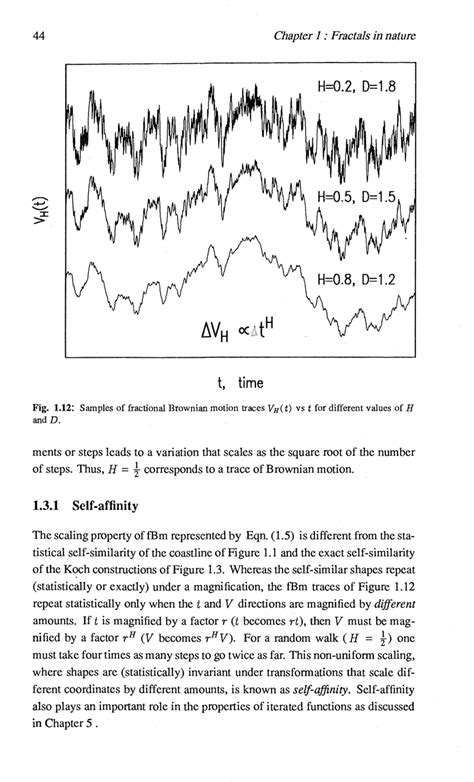 Questions With Answers In FRACTAL DIMENSION Science Topic