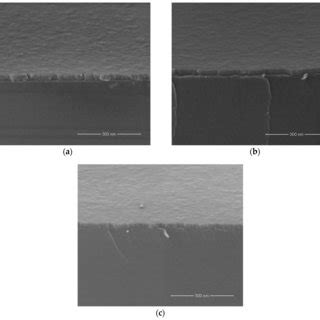 Structural Parameters For Ti And TiO2 Lattice Constant Lattice Strain Download Scientific