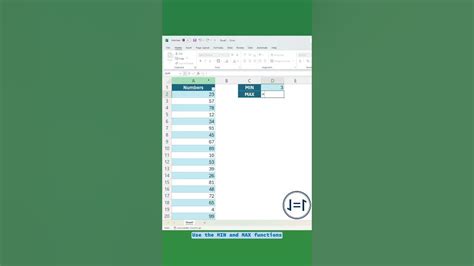 Day 51 Min And Max Exceltips Learnexcel Excel Tablelayout