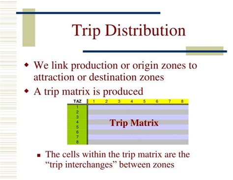 Ppt Trip Generation Powerpoint Presentation Id 388222
