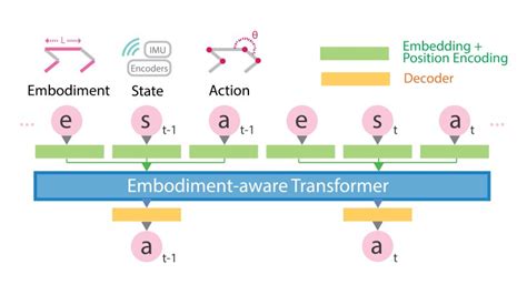 Infovaya • Presentation