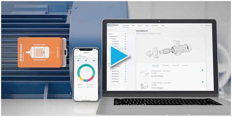 Software Driven Secure Predictive Maintenance For Electric Motors