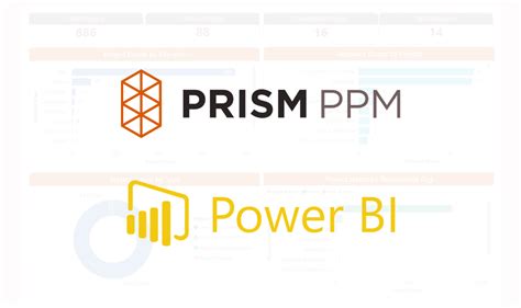 Reporting And Analytics Solution For Pmos Prism Ppm