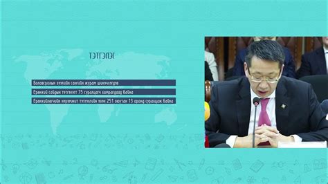 Боловсролын зээлийн сан Youtube