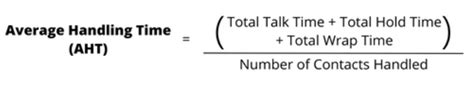 How To Measure Average Handling Time CX Today