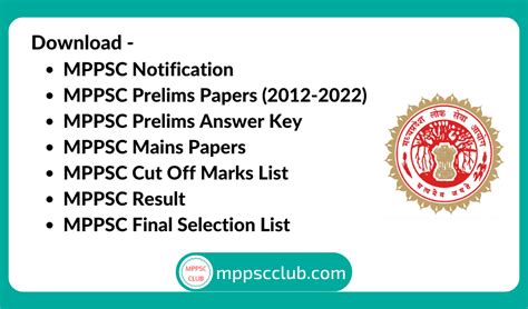 MPPSC Previous Year Papers MPPSC Result MPPSC Syllabus