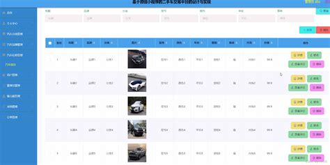 Javaphpnodejspython基于微信小程序的二手车交易平台的设计与实现【2024年毕设】 Csdn博客