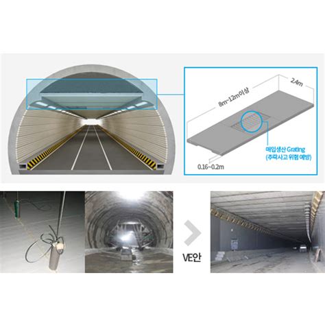 대한건설협회 거래가격 전문가격조사기관건설업 임금조사기관