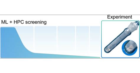 Microsoft Research On Linkedin Accelerating Computational Materials