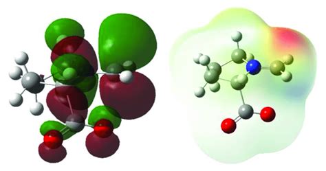 The Lowest Unoccupied Orbital Lumo Isoval 002 And Electron Download Scientific Diagram
