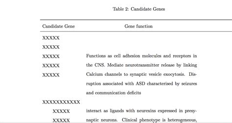 longtable avoid abnormally long space in table using split tex