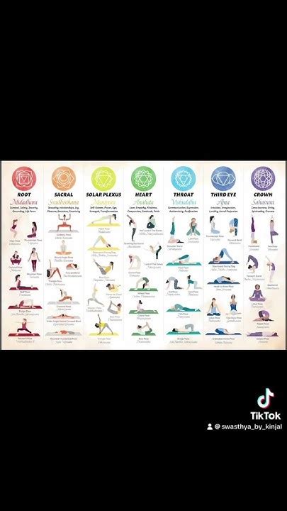 Chakra Healing Specific Poses For Begginers Join Poses Learn How To Heal Reactivate