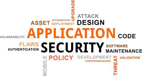 owasp top 10 api security prancer medium