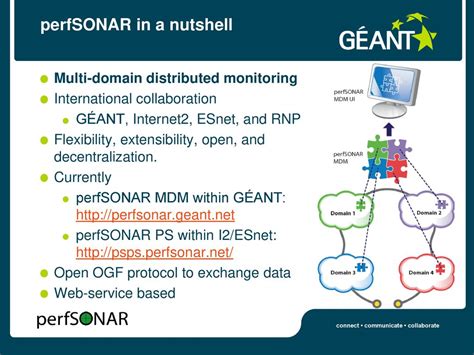 Network Monitoring And Troubleshooting With Perfsonar Mdm Ppt Download
