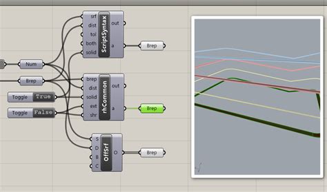 Ghpython Offset Polysurface Created In Grasshopper Scripting Mcneel