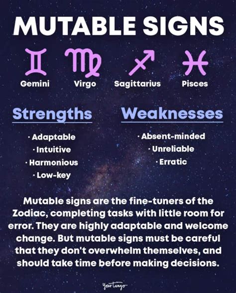 Mutable Signs In Astrology Meanings And Traits Explained Yourtango