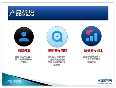 Cs系统快速开发框架核心竞争力报告cs框架网