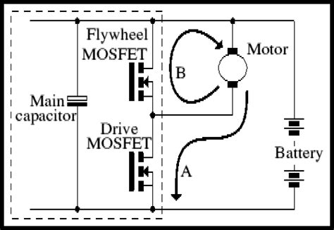 What Is PWM Motor Control QD Electric Motor Control