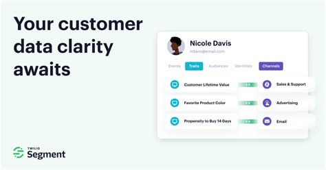 Industry Enterprise Twilio Segment
