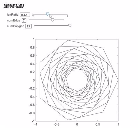 MATLAB a到 a之间都更新了哪些绘图新特性 知乎