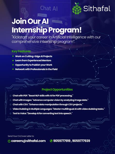 Sithafal Technologies On Linkedin Artificialintelligence Chatbot