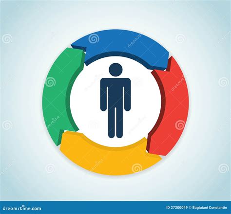 User Centered Design Stock Illustration Illustration Of Visual 27300049