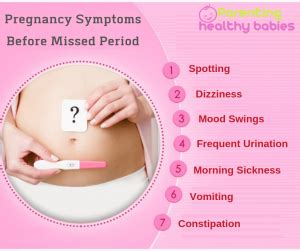 21 Pregnancy Symptoms Before Missed Period