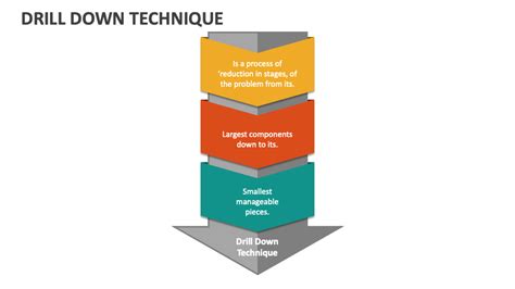 Drill Down Powerpoint At Tonya Bollman Blog
