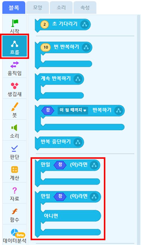 5 2 조건 코드 블록 아임코딩의 엔트리 수업