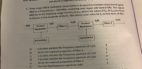 A Two Stage Ssb Sc Modulator Shown Below Is Designed